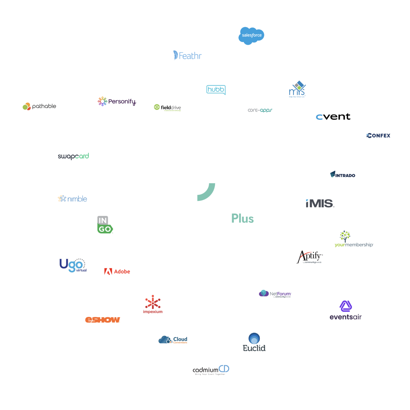 Integrations – MCI EVENTS